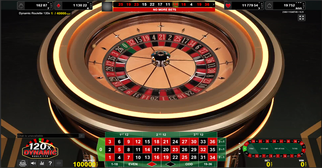 Динамична рулетка | Casino Robots